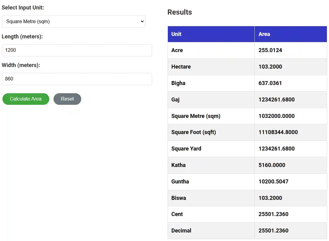 Land Area Calculator 2026 Banglarbhumi Land Area Calculator Online