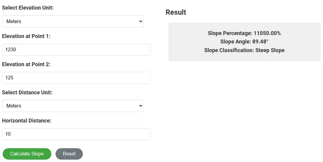 Land Slope Calculator 2026 – BanglarBhumi Land Slope Calculator Online